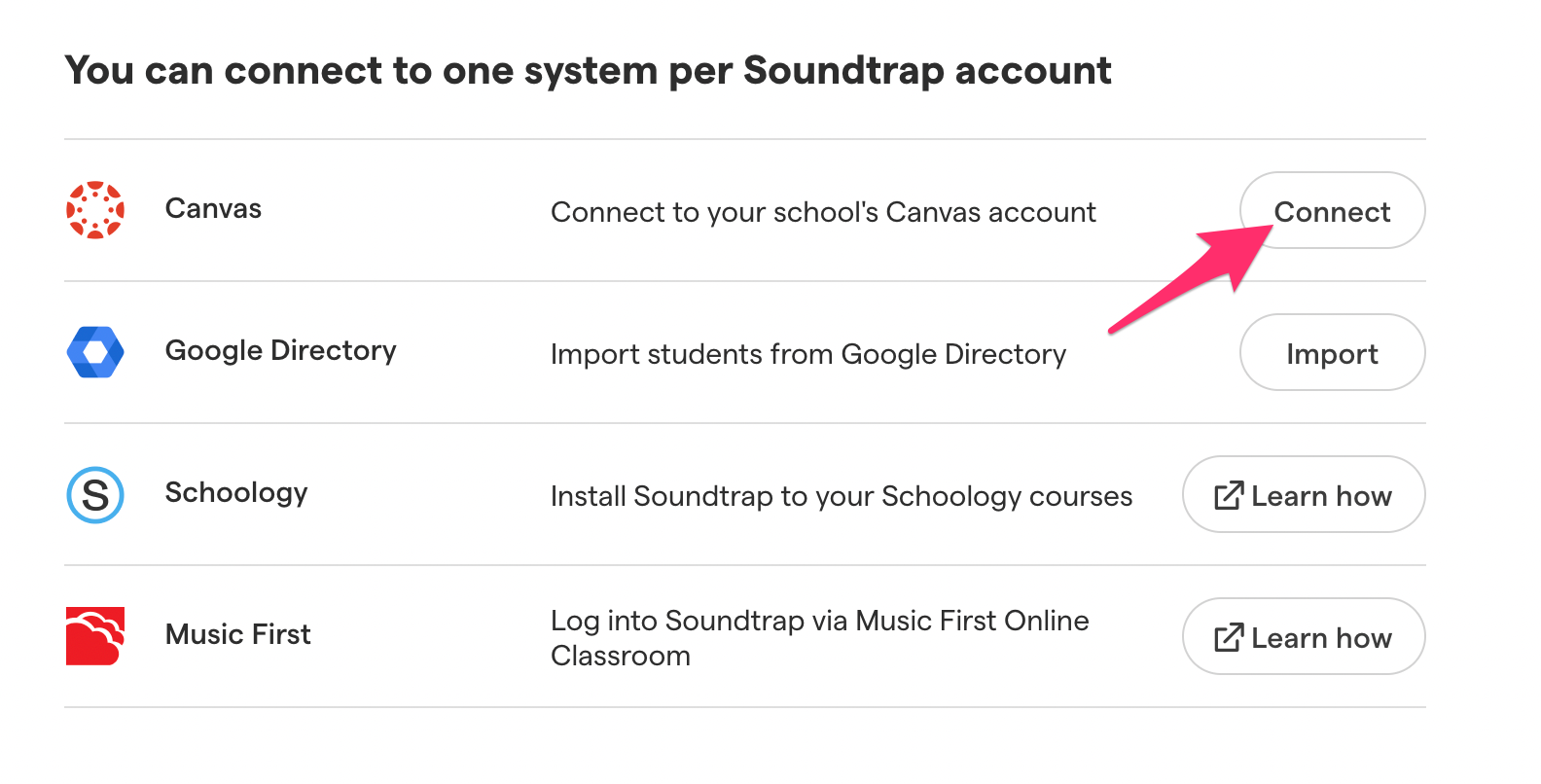 Integrate Soundtrap with Canvas [Sub-account level] – Soundtrap Support