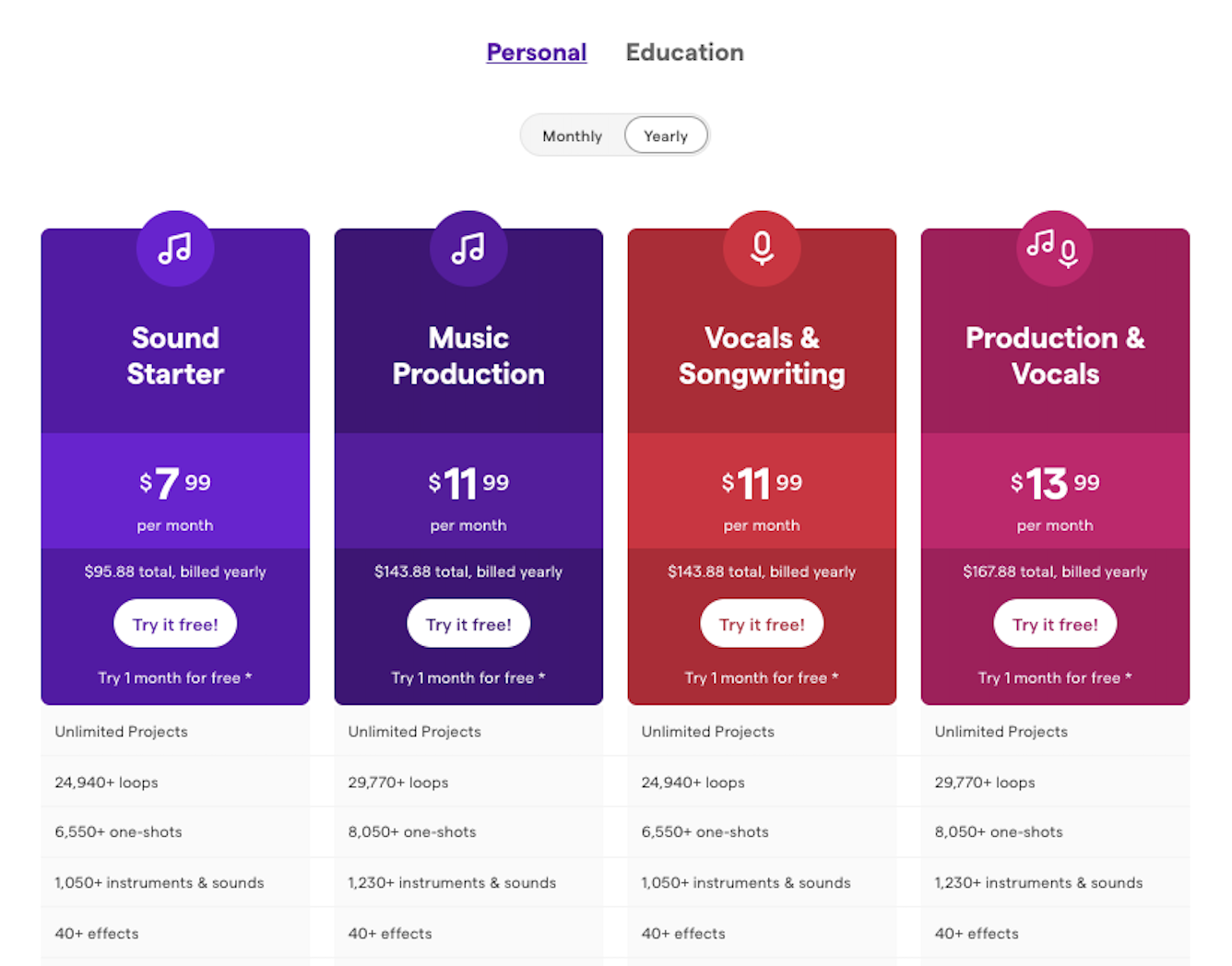 Unlocking Your Personal Soundtrap Trial Subscription: A Step-by-Step Guide – Soundtrap Support